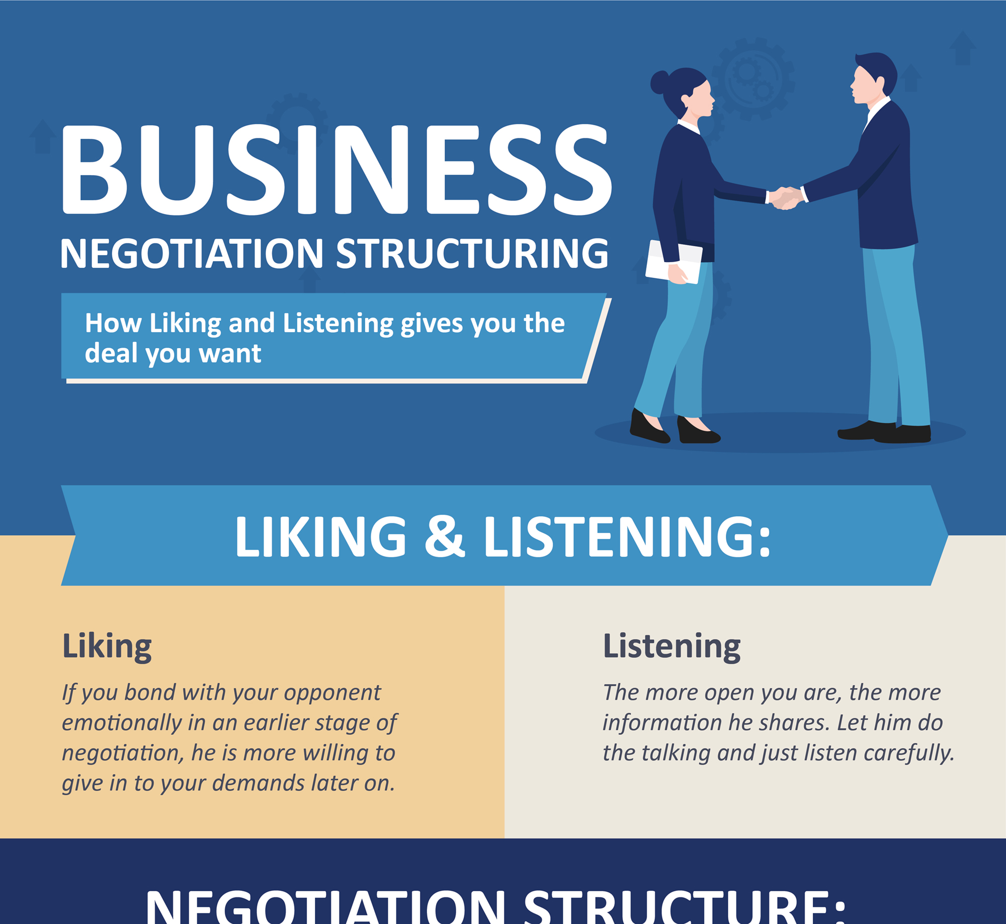 Bright Focus Blog - Negotiation Strategies - Negotiation Services